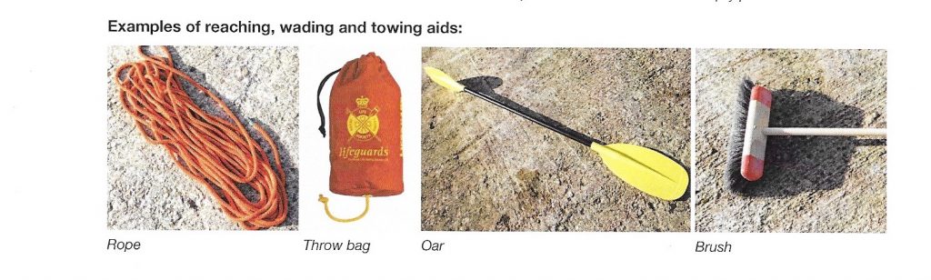 Water Safety – Keep Yourself & Others Safe – swimyourswim