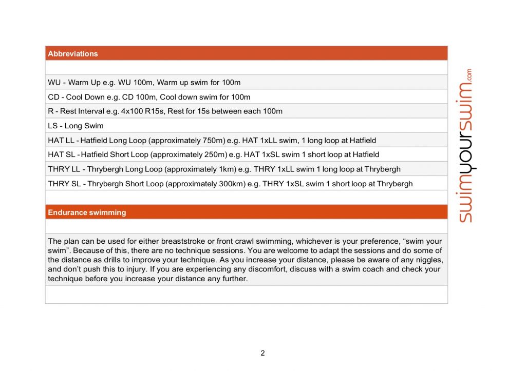Build Me Up Buttercup – Training Plan – swimyourswim